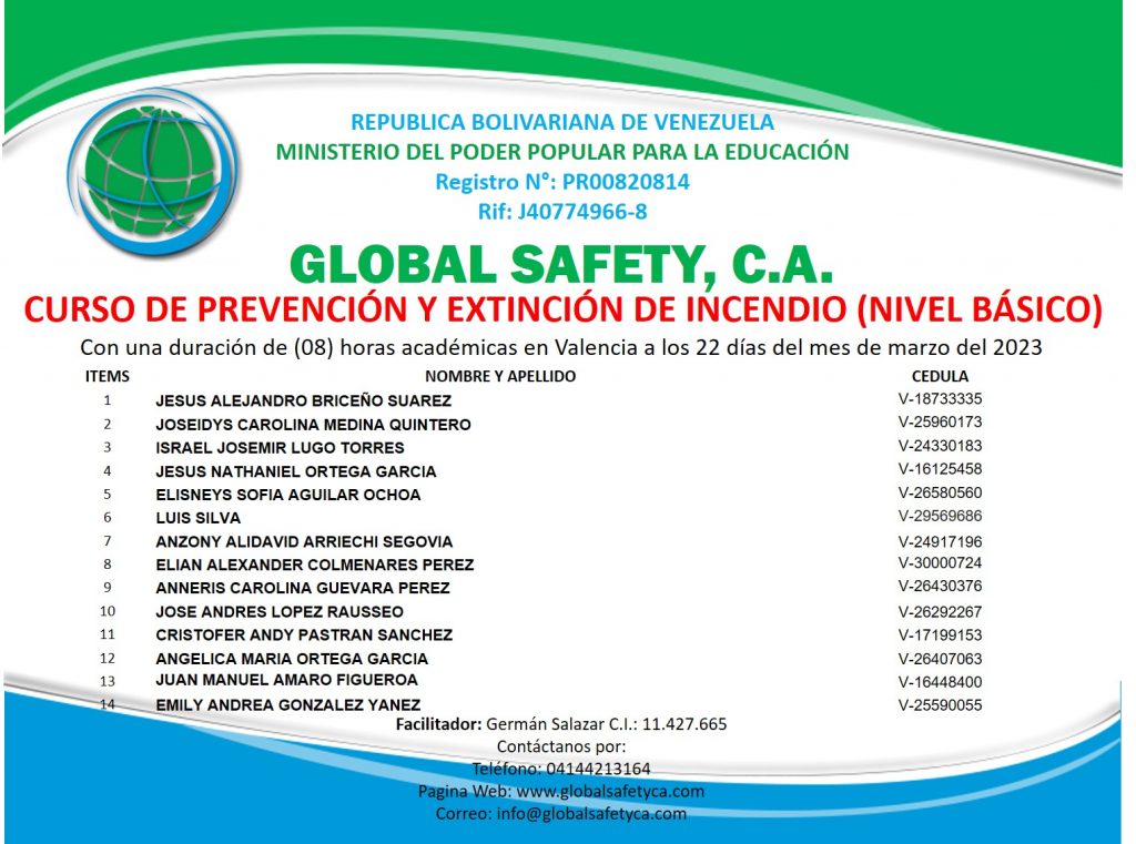 Curso de Prevención y Extinción de Incendio (FOCUS) – Global Safety, C.A.